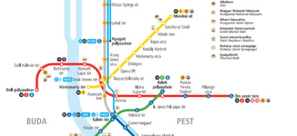 El metro de Budapest